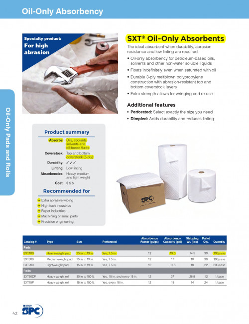 BRADY SXT100 PAD, 15"X19",SMS,DMP, PERF แผ่นดูดซับน้ำมัน #7630256